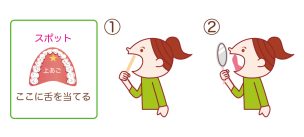 MFT（口腔筋機能療法）ってなに？